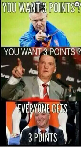 3 points for everyon | Whatscap